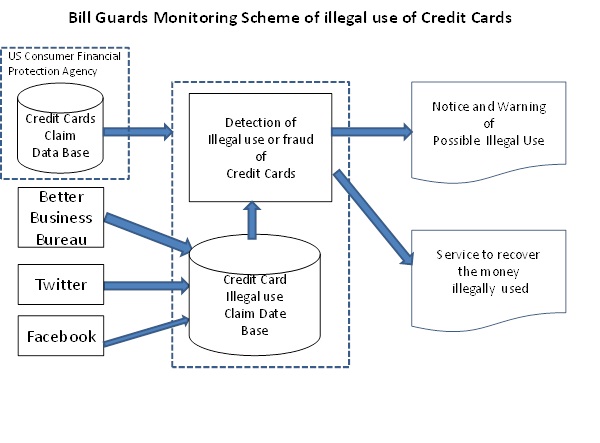 Global ICT Trend (Vol. 5): Buck Number 2014 | Institute for ...